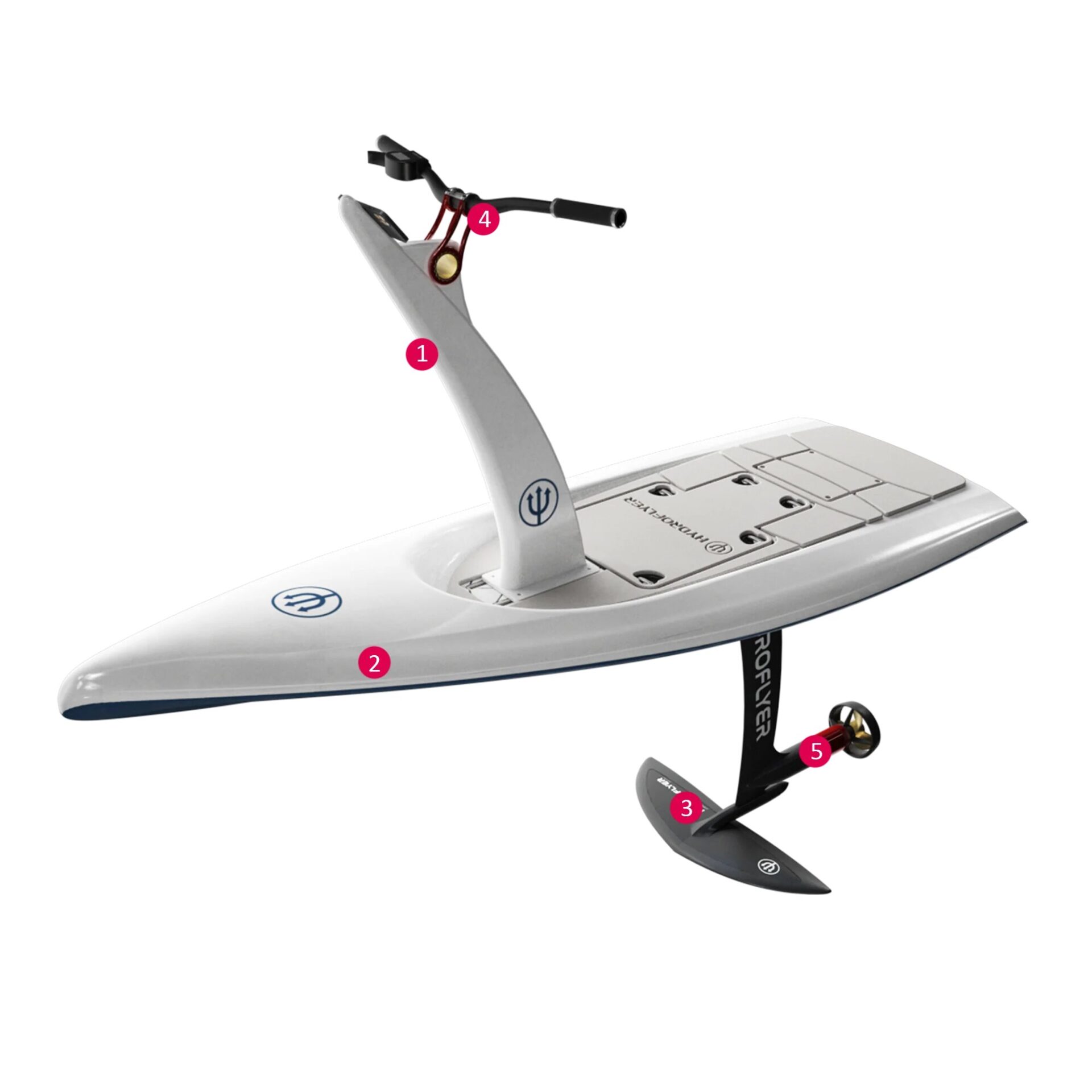 HydroFlyer Cruiser | Top Aqua Sport Experience in CDA | CDA Aqua Sports ...